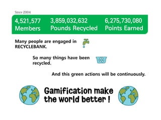 Gamification in recyclebank | PDF