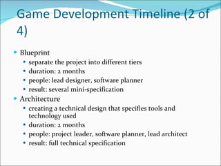 Intro to Game Design | PPT