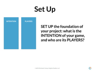 Richard A. Carey - Game Design Canvas | PDF