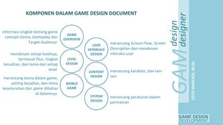 Game design dan game designer | PPT