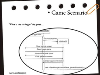 Game Design Document | PPT