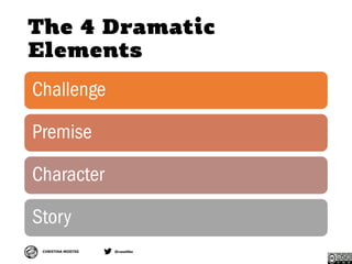 Game Design Fundamentals: The Formal Elements | PDF