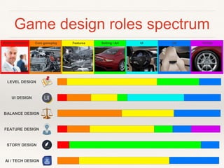 Game design true nature | PPTX