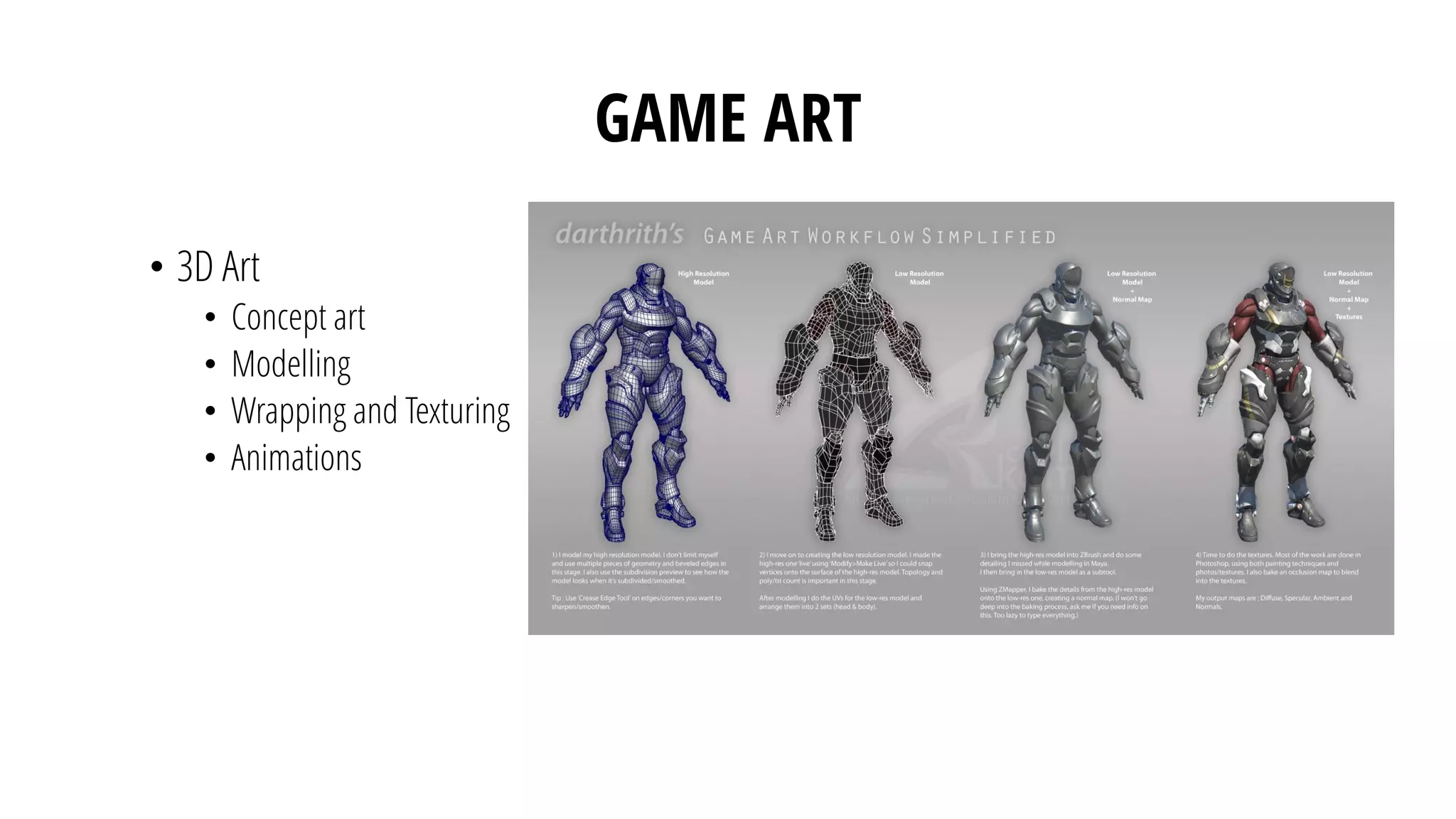 Game Development workshop with Unity3D. | PDF