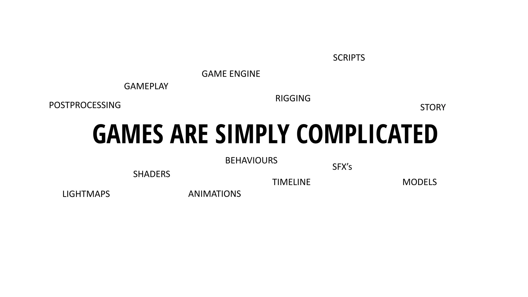 Game Development workshop with Unity3D. | PDF
