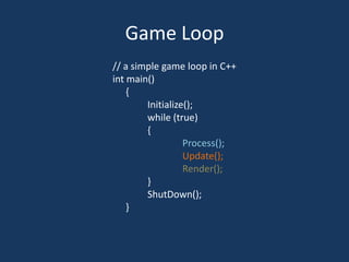 An Introduction To Game development | PPSX