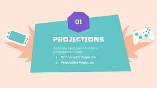 Game development 101 - A Basic Introduction | PPTX | Computer Animation ...