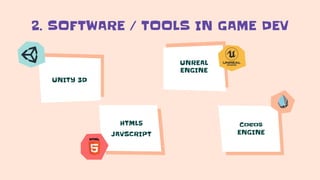 Game development 101 - A Basic Introduction | PPTX
