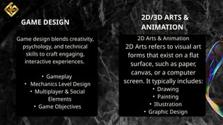 Best 3D Game Development in India | Knickglobal | PPT