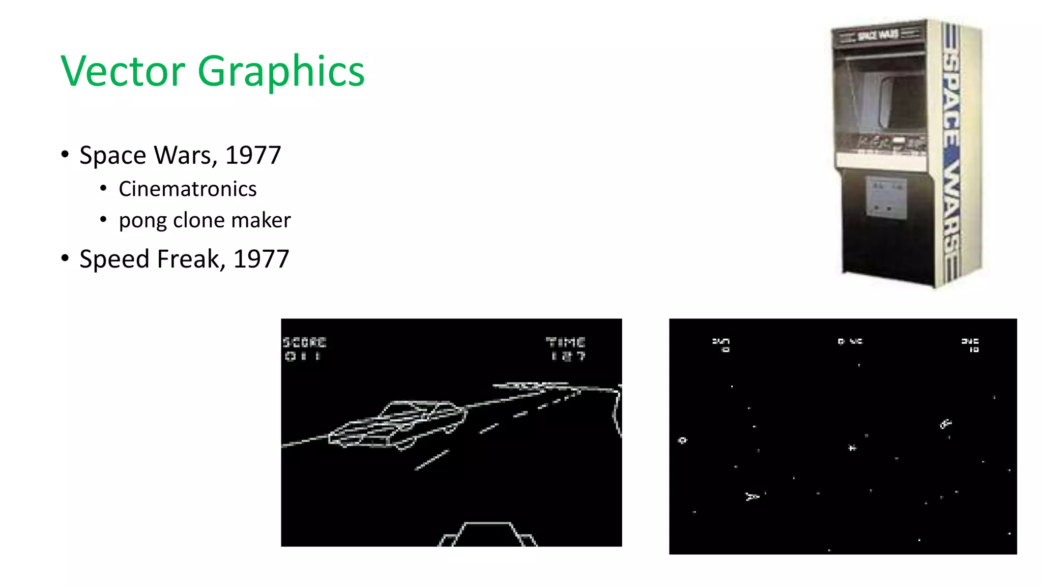 Game Development History Pptx