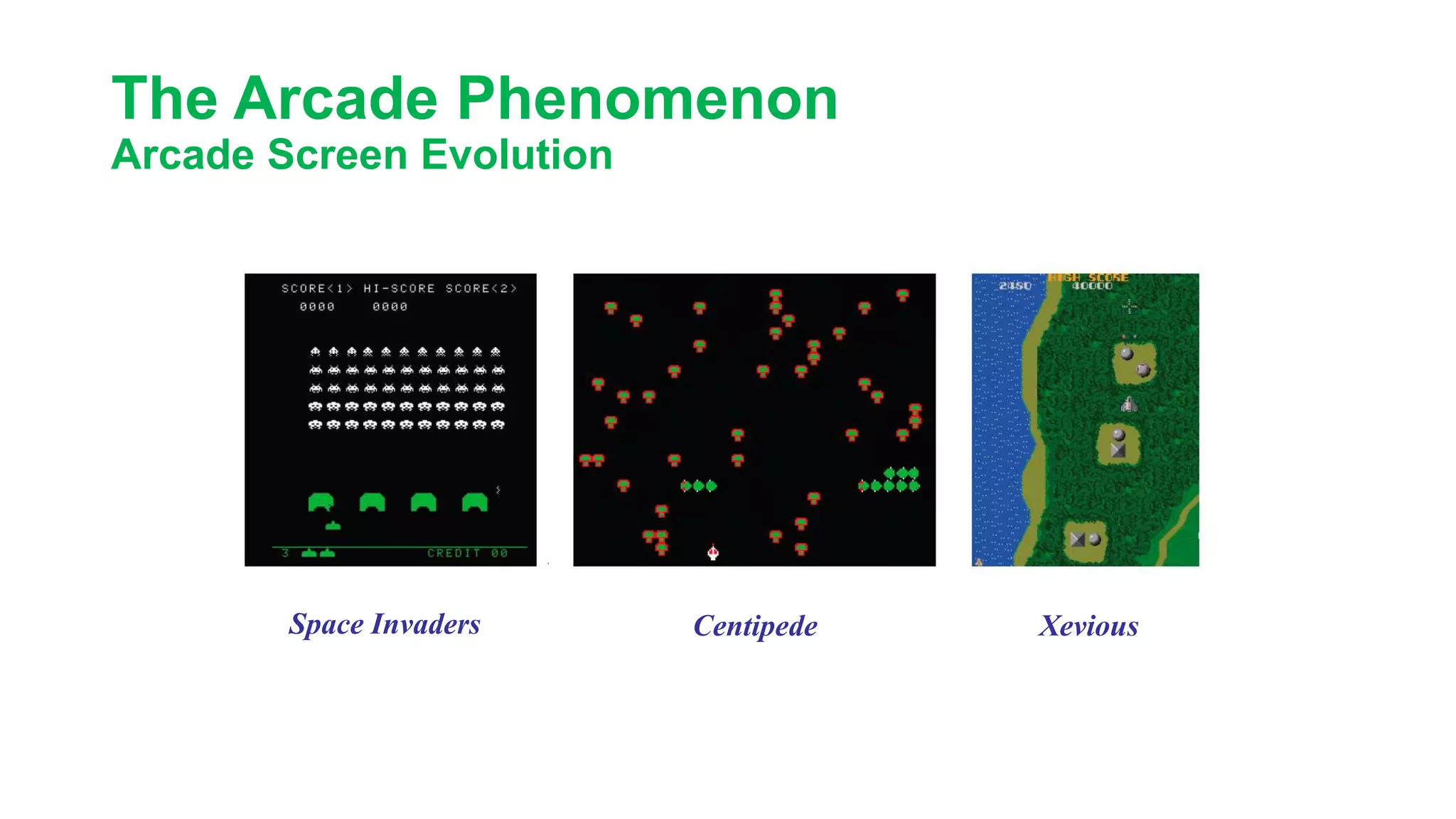 Game development history | PPTX