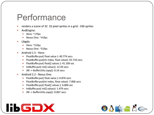 Game development with_lib_gdx | PPTX | Graphics Software | Computer Software and Applications