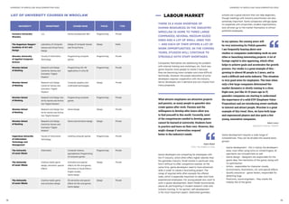 gamedev_report_web_2022p.pdf