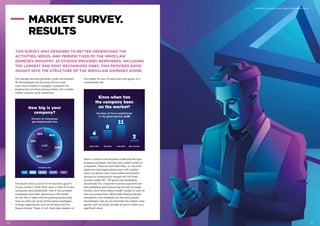 gamedev_report_web_2022p.pdf