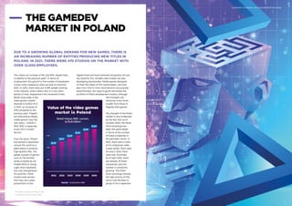 gamedev_report_web_2022p.pdf