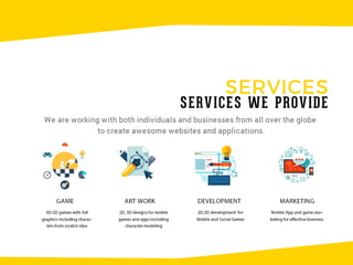 Game district Profile | PPT