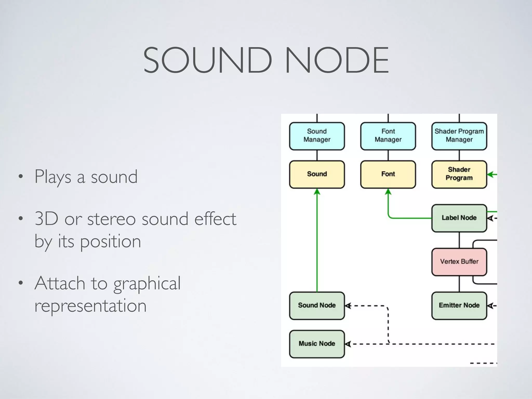 Game Engine Architecture | PDF