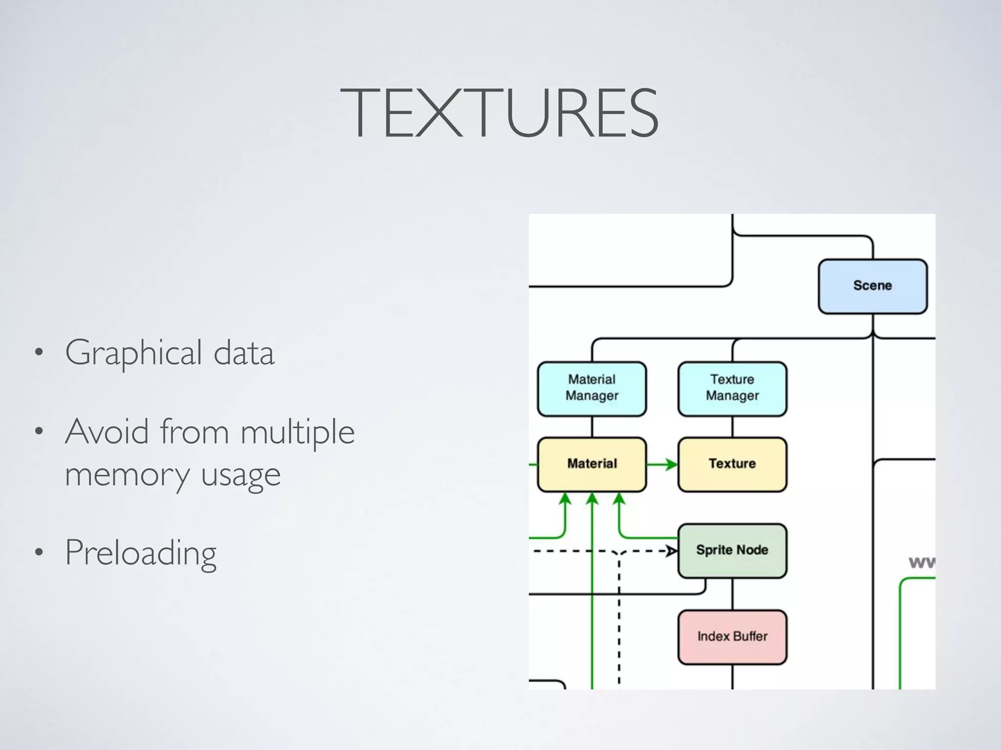 Game Engine Architecture | PDF
