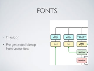 Game Engine Architecture | PDF