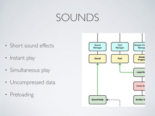 Game Engine Architecture | PDF