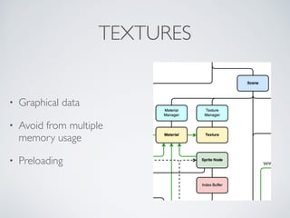 Game Engine Architecture | PDF