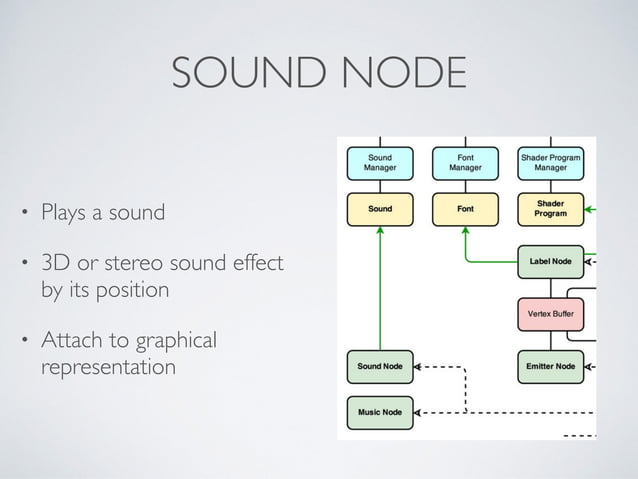 Game Engine Architecture
