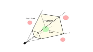 Introduction to Game Engine: Concepts & Components | PPTX