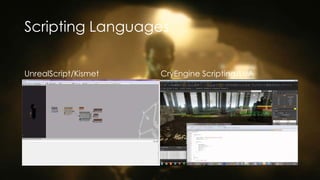 Game engines and Their Influence in Game Design | PPTX