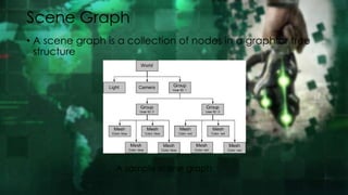 Game engines and Their Influence in Game Design | PPTX