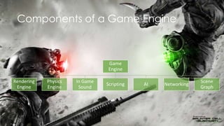 Game engines and Their Influence in Game Design | PPTX