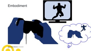 Embodiment in Character-Based Videogames | PPTX