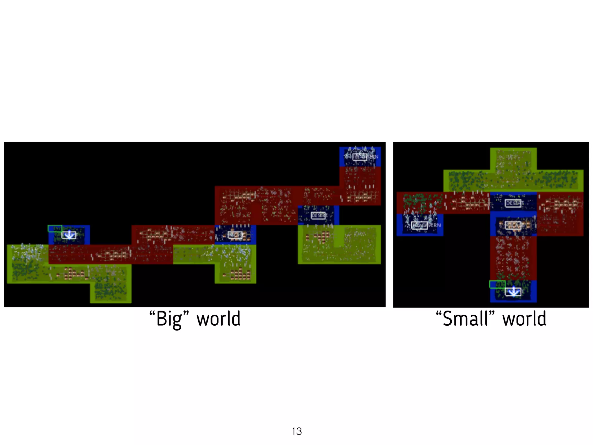 Examining Game World Topology Personalization | PPT