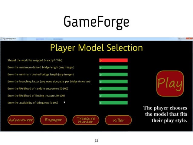 Examining Game World Topology Personalization | PPT