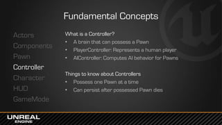 West Coast DevCon 2014: Game Programming in UE4 - Game Framework & Sample Projects | PPT