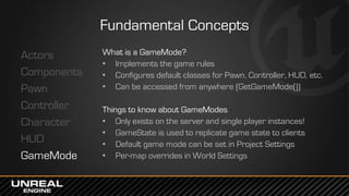 East Coast DevCon 2014: Game Programming in UE4 - Game Framework & Sample Projects | PPTX