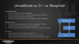 East Coast DevCon 2014: Game Programming in UE4 - Game Framework & Sample Projects | PPTX