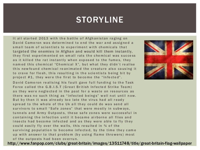 Game genre and synopsis