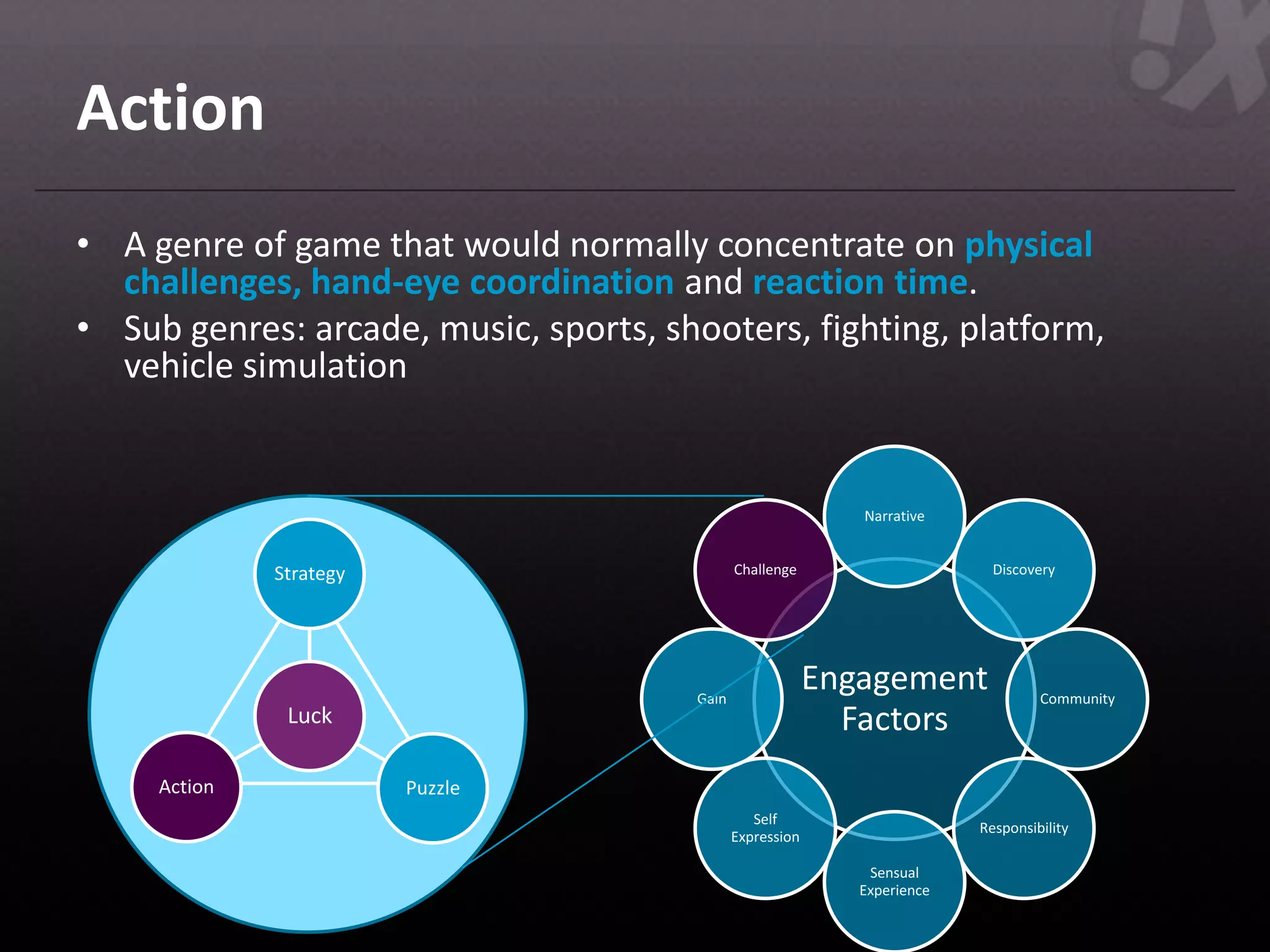 Skill-based game genres | PPT