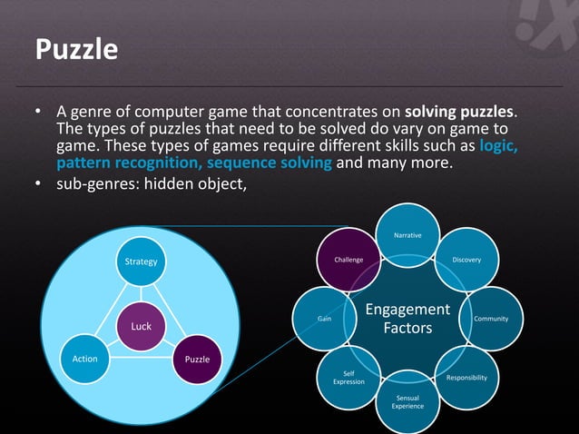 Skill-based game genres | PPT