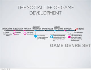Game Genres: For the Design and Evaluation of Future Learning ...