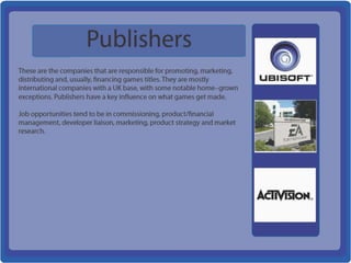 Game industry presentation | PPTX