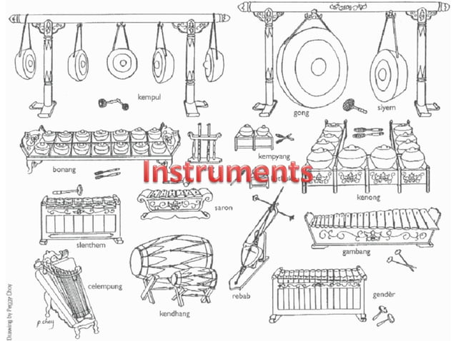 Gamelan | PPTX