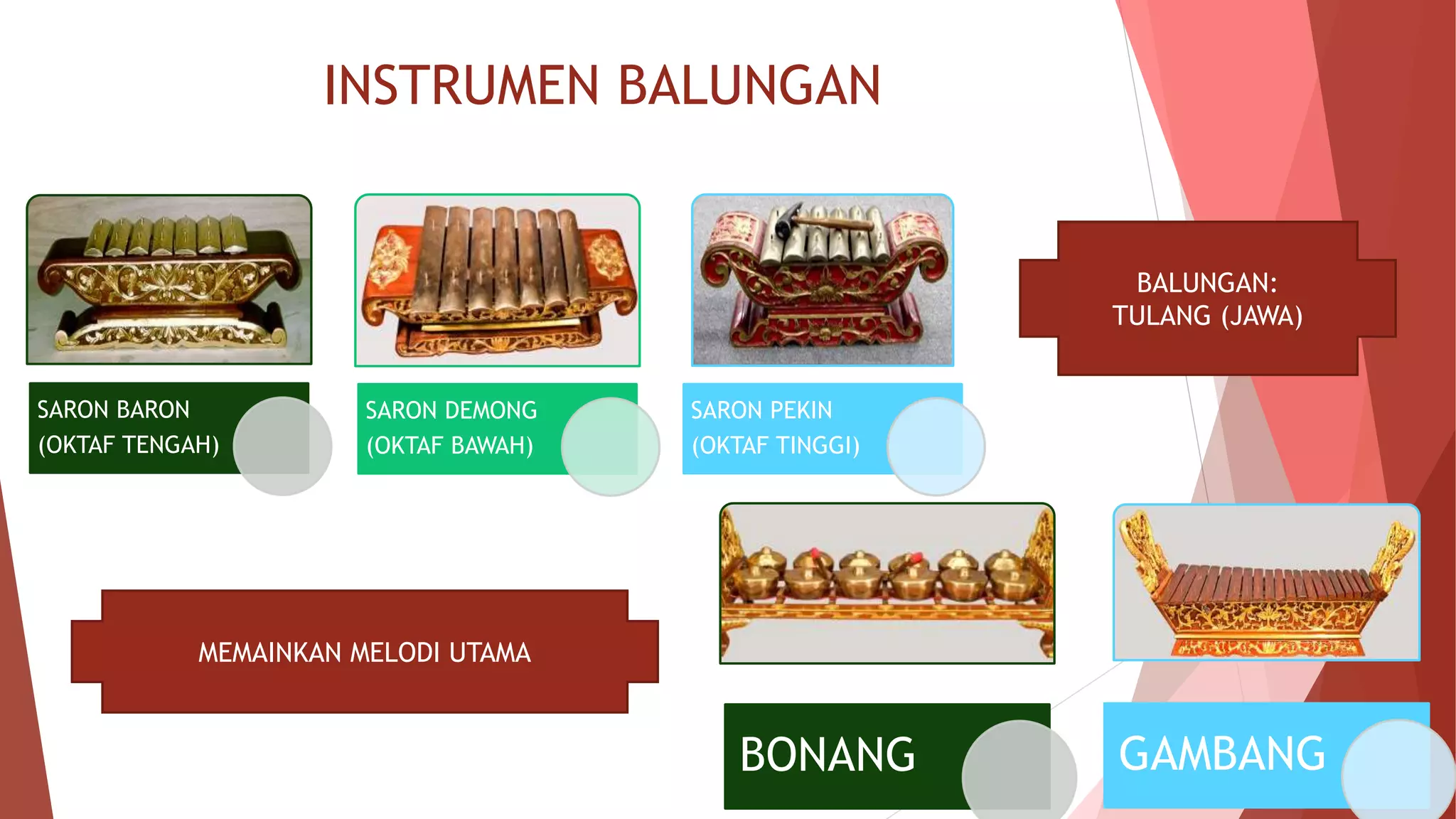 Gamelan MUZK3253 Apresiasi Muzik | PPTX
