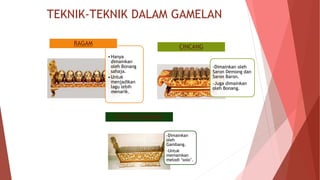 Gamelan MUZK3253 Apresiasi Muzik | PPTX