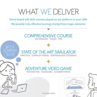 Game-based learning,serious games, soft skills training, gamification ...