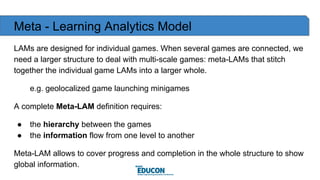 Game learning analtytics is not informagic educon 2018 | PPT