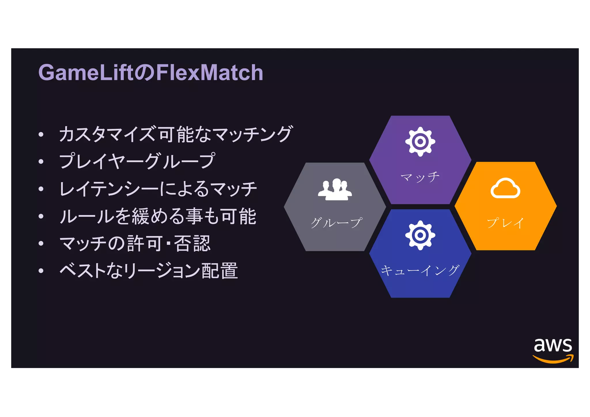 Amazon GameLift FlexMatch | PDF