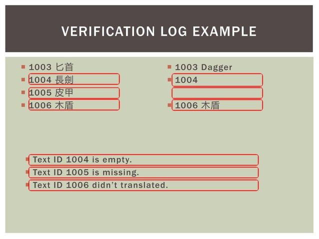 Game Localization In Python Pdf 5288