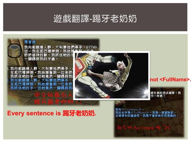 Game Localization in Python | PDF