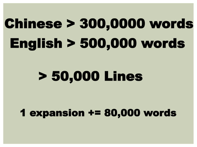 Game Localization in Python | PDF
